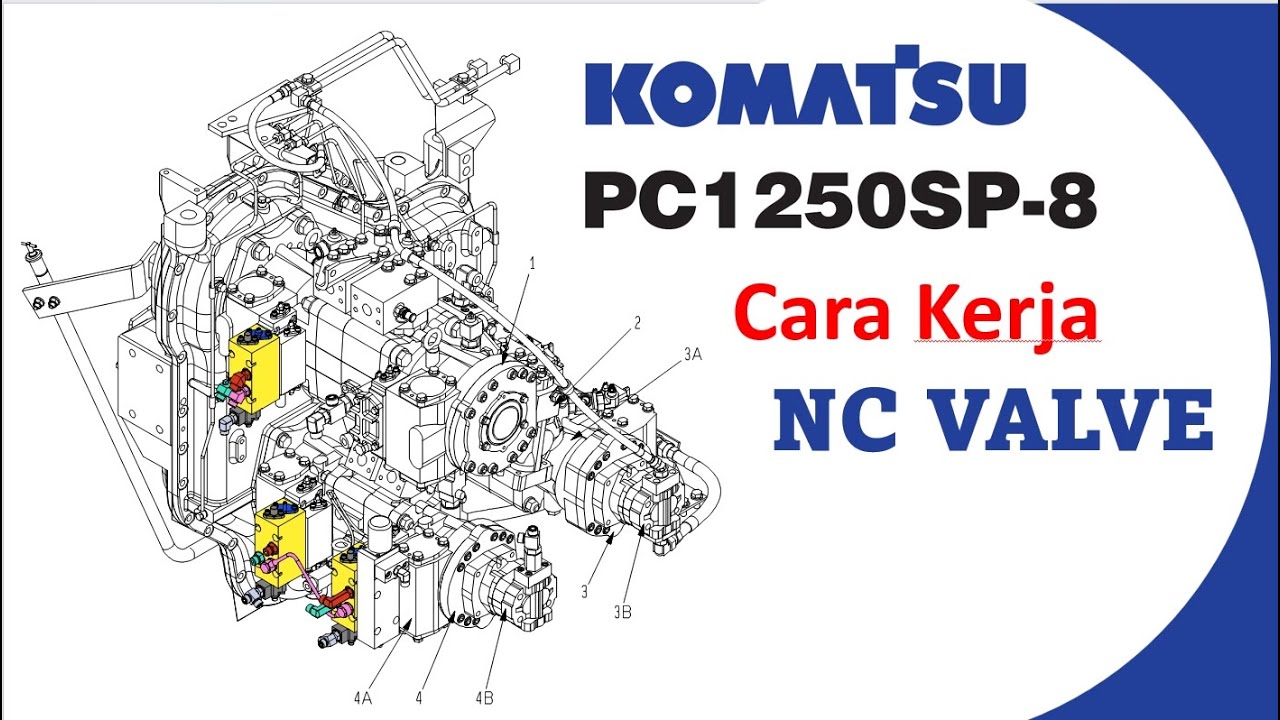 CARA KERJA NC VALVE | OLSS - YouTube