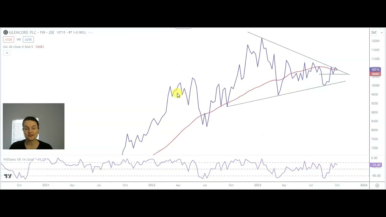 Talking Technical 5 Oct 2023 Video 2 Glencore, South 32, Exxaro and Anglo American - YouTube