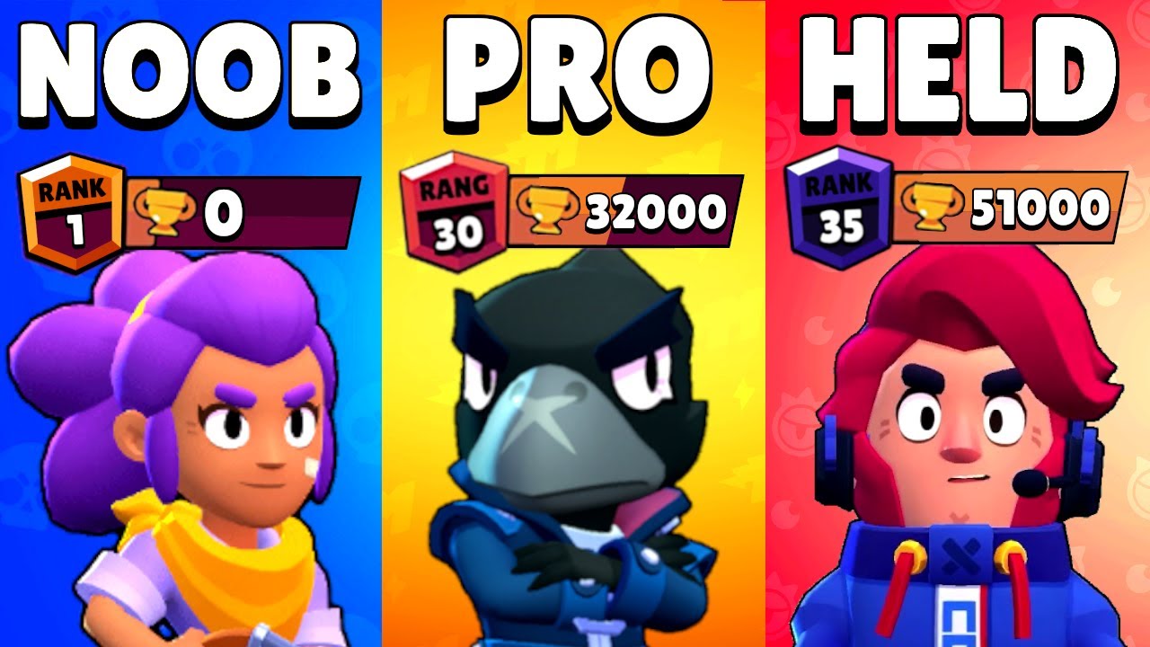 NOOB vs PRO vs HELD in Brawl Stars... 1 vs 1 vs 1 BATTLE! - YouTube