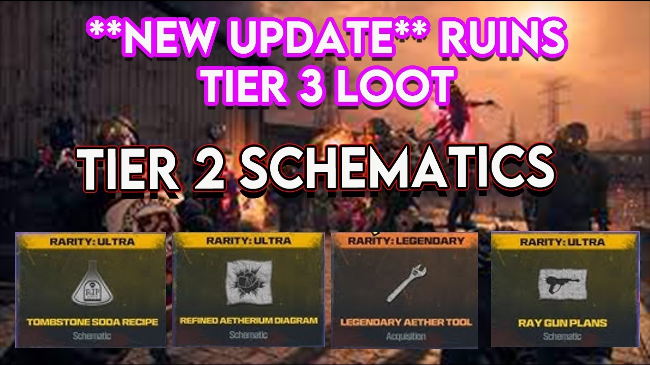NEW MW3 Zombies UPDATE | BROKE the game | Tier 3 loot is garbage - YouTube