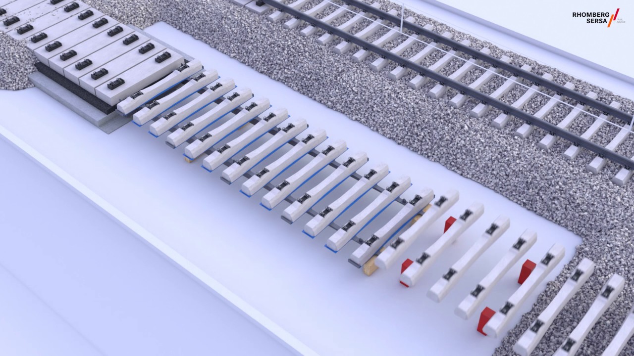 V-TRAS smoothing the way into the future of rail - YouTube