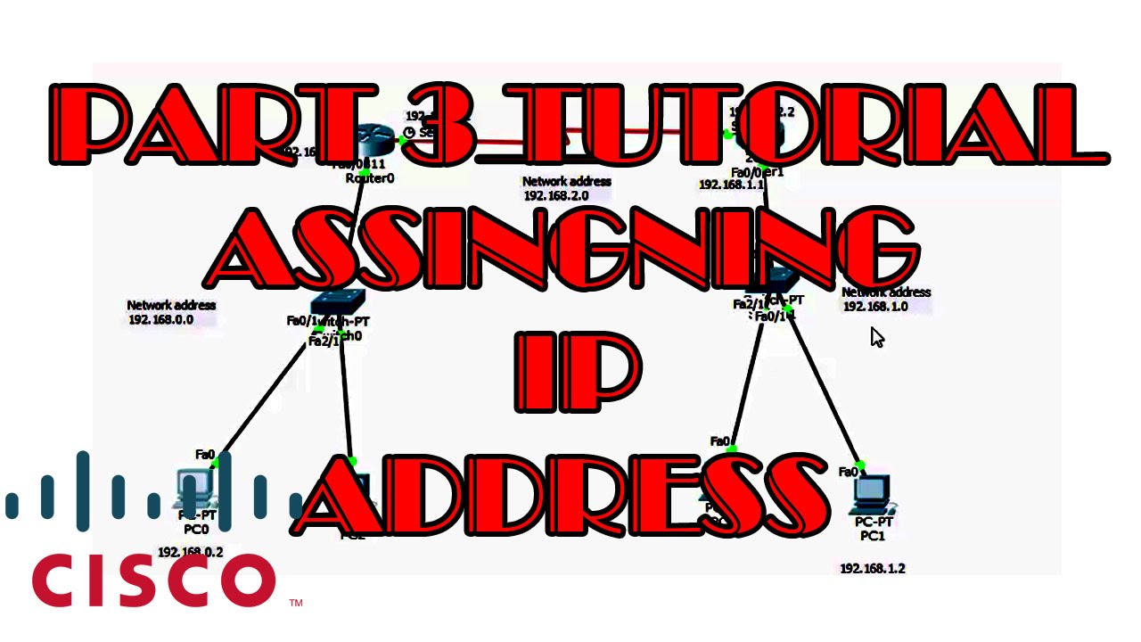 #3 How to Assign IP address and Configure Router without using CLI in ...