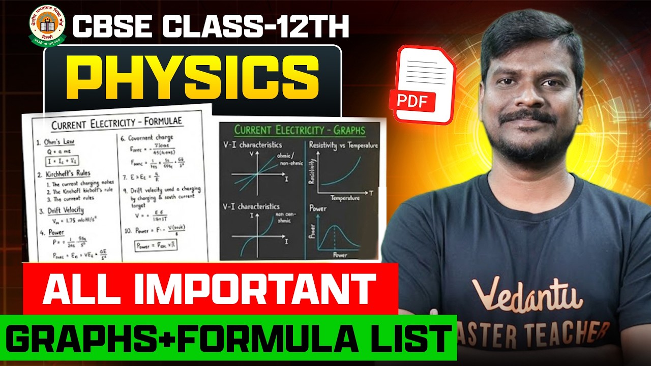 Score 60+ with Just One PDF🔥Class 12 Physics All Graphs & Formula Sheet ...