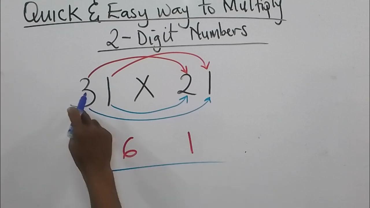 Quick and Easy way to Multiply 2-Digit Number - YouTube