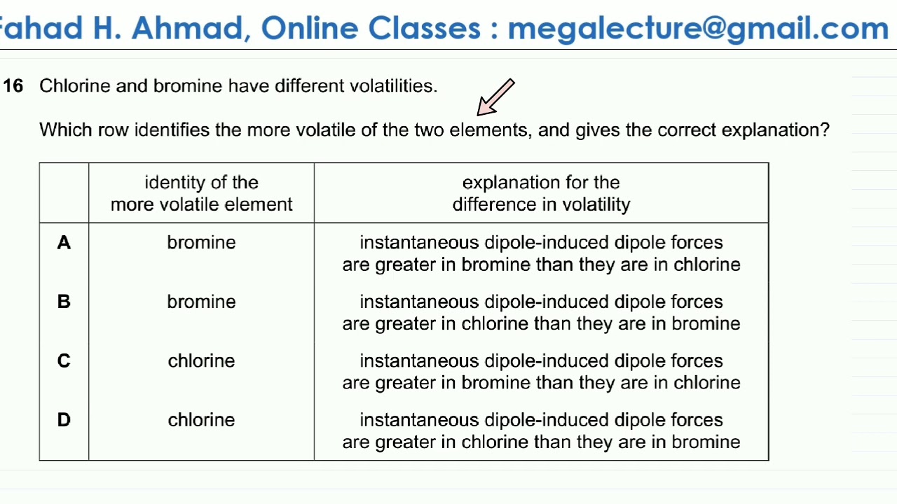 16 - 9701_w19_qp_11 : Intermolecular Forces, Van der Waals Forces ...