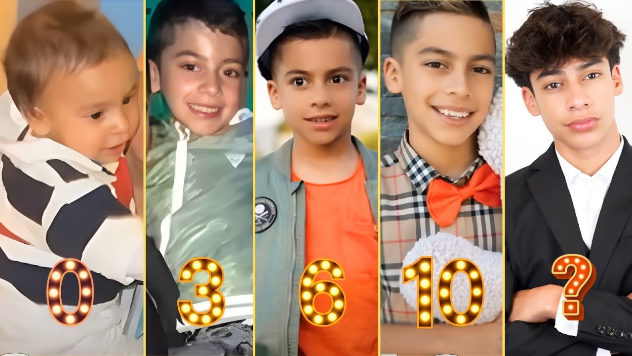 King Ferran (The Royalty Family) Transformation | From Baby to 14 Years ...
