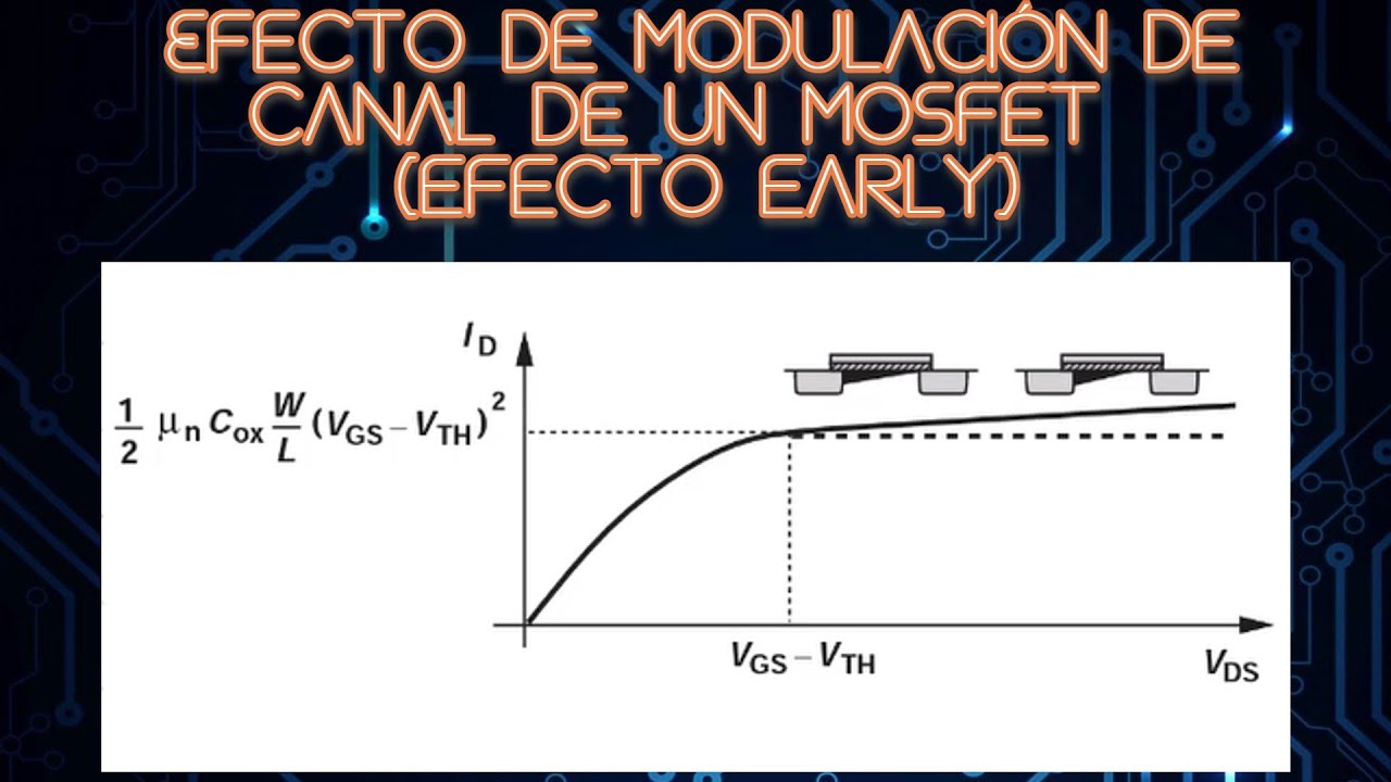 Circuitos con transistores: Efecto de modulación de canal (Demostración ...