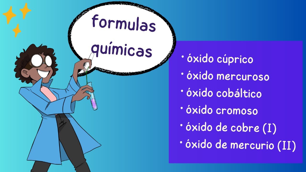 Ejercios de nomenclatura de oxidos metálicos, de nombre escrito a ...