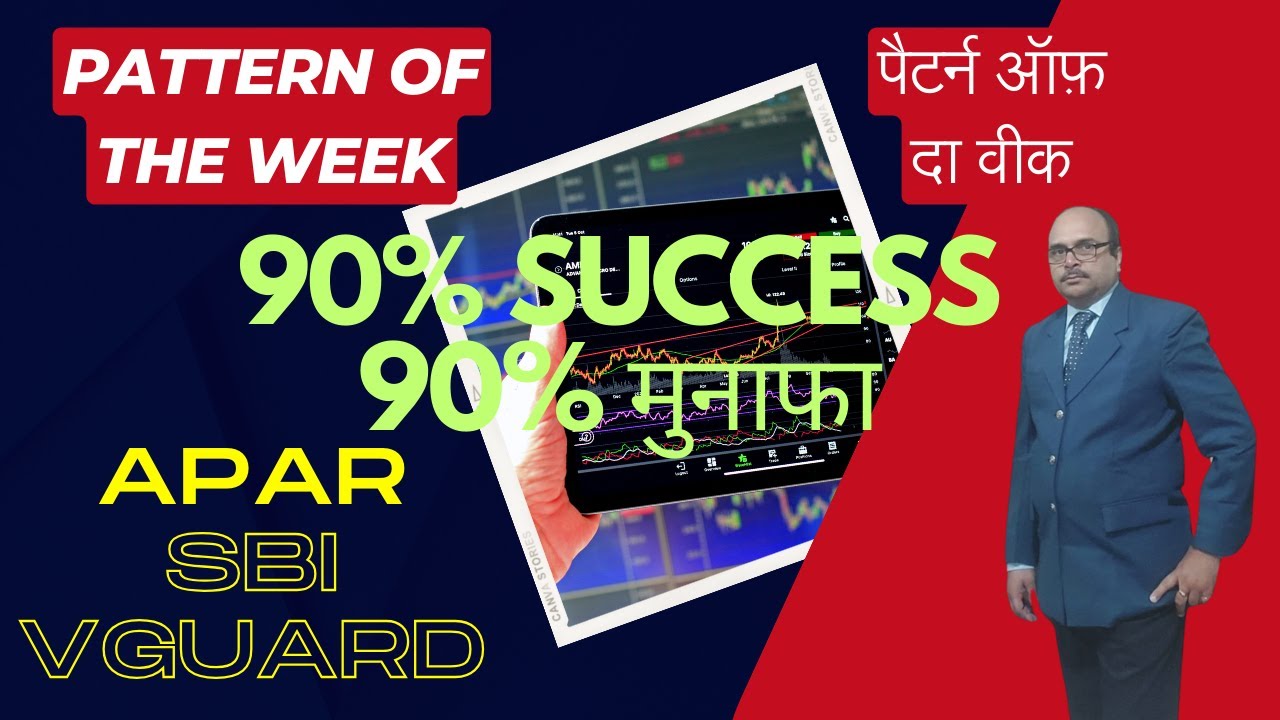 Pattern Of The Week Triangle Technical Analysis 90 Success pattern-of-the-week-triangle-technical-analysis-90-success