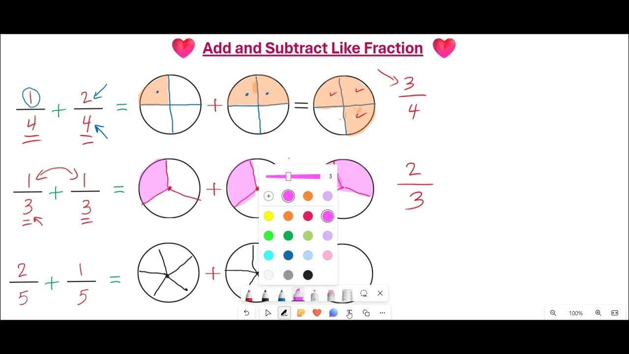 Add and Subtract like Fractions by Models - YouTube