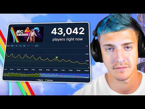 What Is Happening to Arc Raiders?