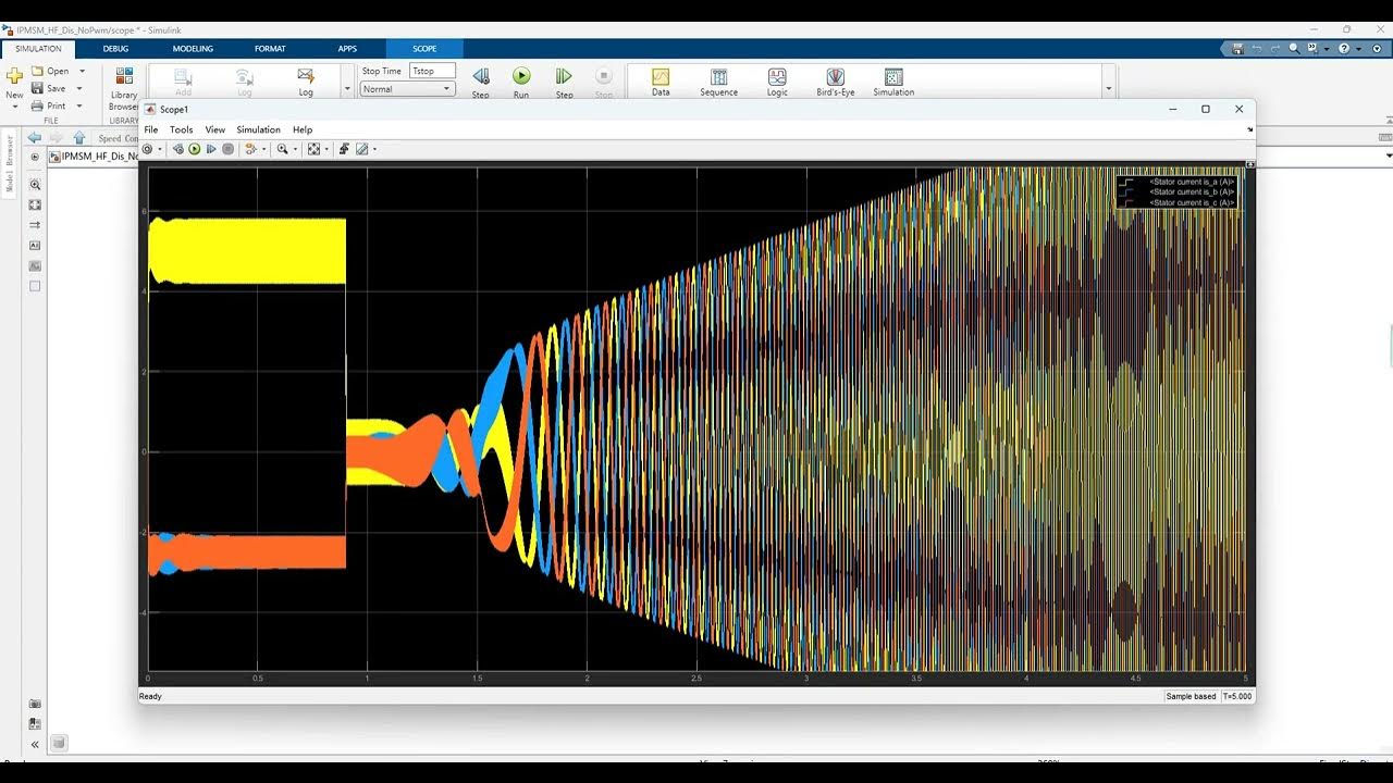High frequency square wave voltage injection method for discrete model of pmsm /simulink - YouTube
