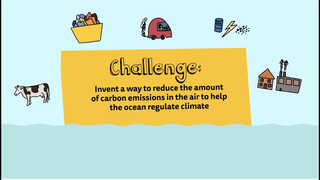 NSERC: Climate Change Mini Challenge - YouTube
