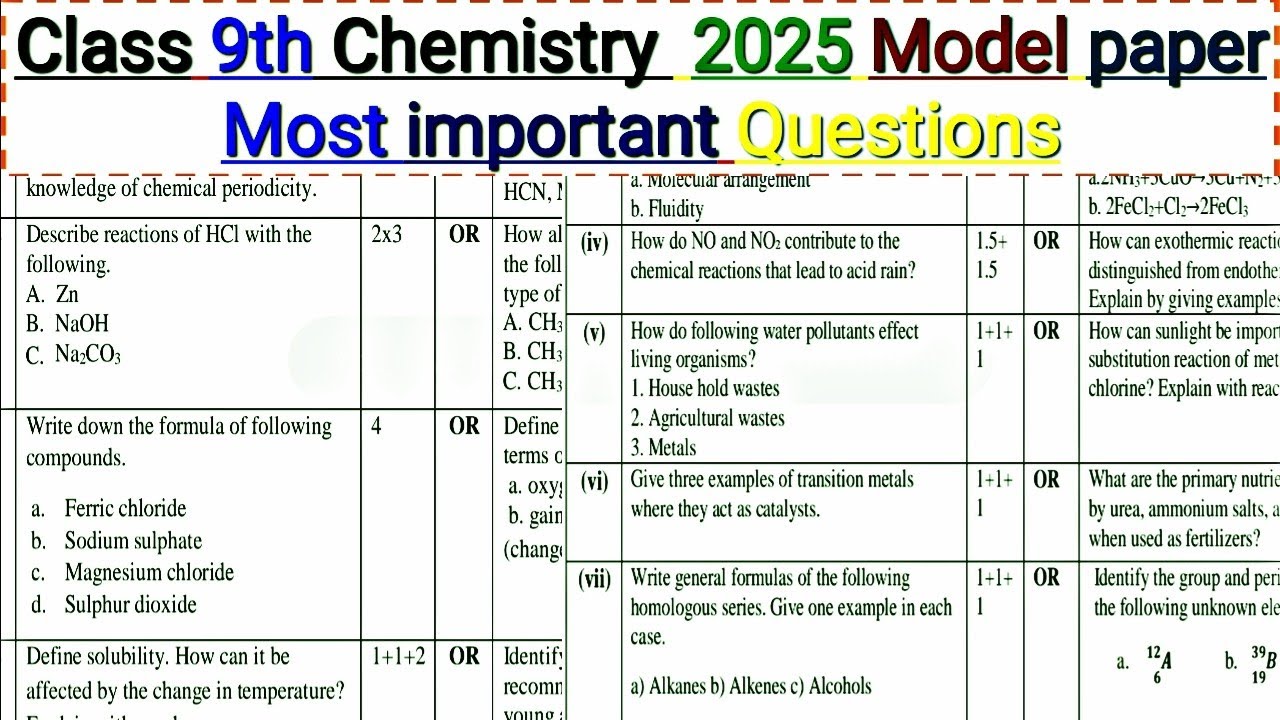 Class 9th Chemistry 2025 Paper | Chemistry New book Paper | Fbise ...