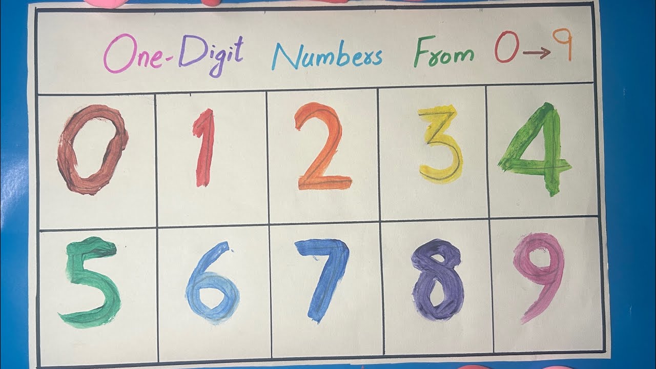 Learn to trace the numbers from 0 to 9, counting number - YouTube