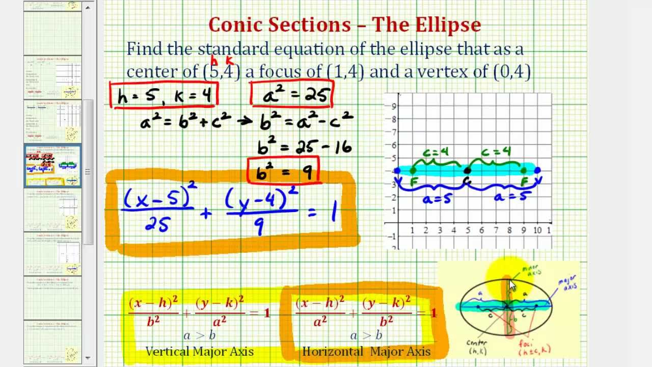 Ex Find The Equation Of An Ellipse Given The Center Focus And Vertex