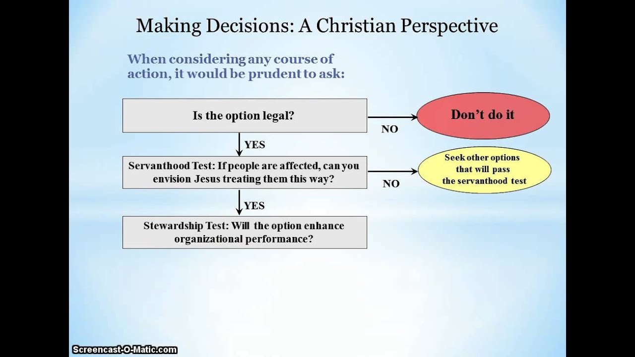 The Christian Leader's Guide to Making Decisions - YouTube