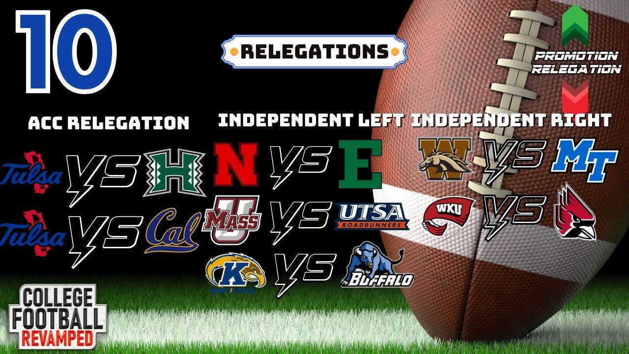 Relegation Games - NCAA 14 Dynasty (CFB Revamped) [Y2:Bowl Week] | Ep ...