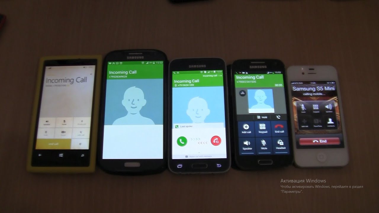 Incoming+Outgoing call at the Same Time Samsung Galaxy S4-S4 mini-S5 ...
