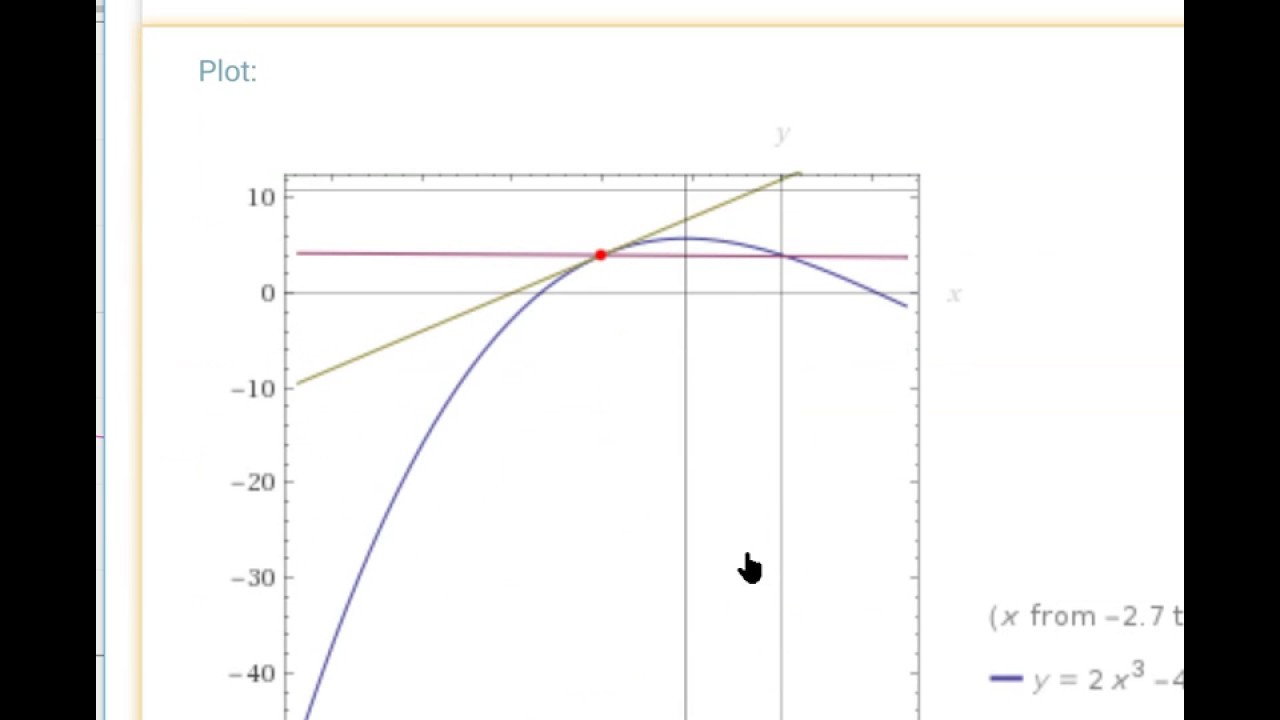 Determining the Tangent and Normal to a Curve at a Specific Point - YouTube
