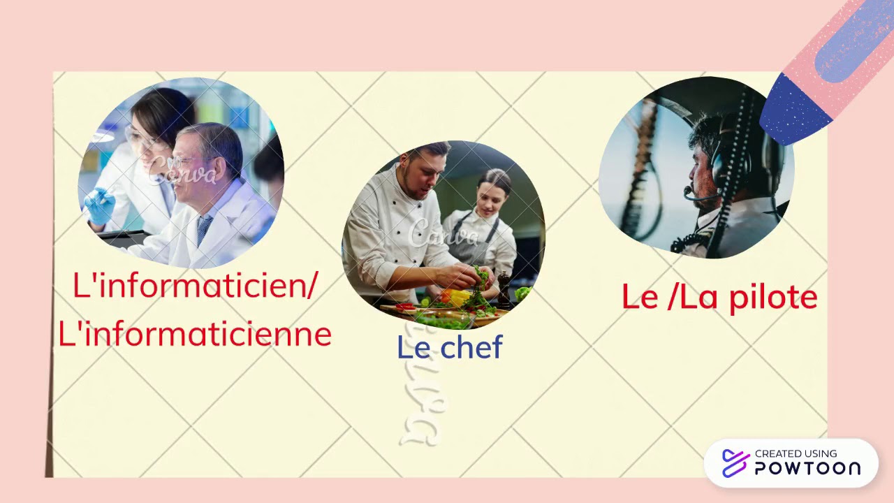 Les professions - YouTube