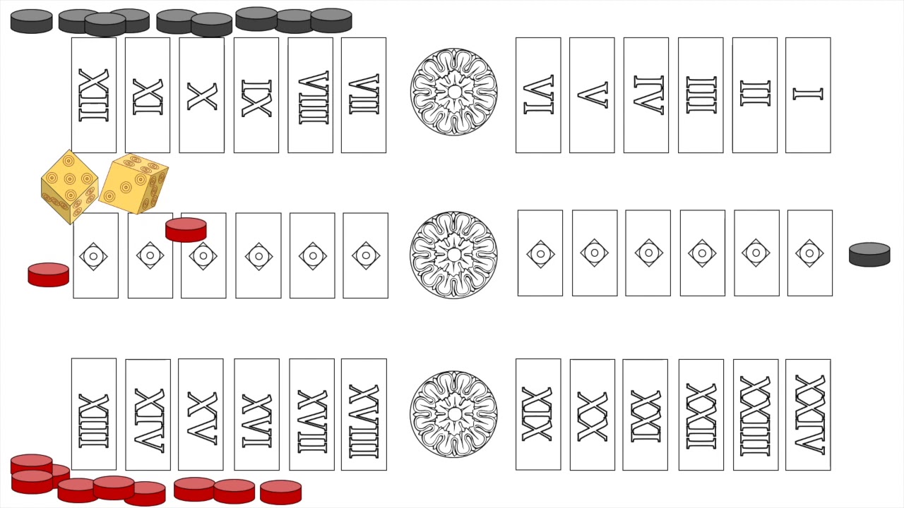 Regolamento - Duodecim Scripta - YouTube