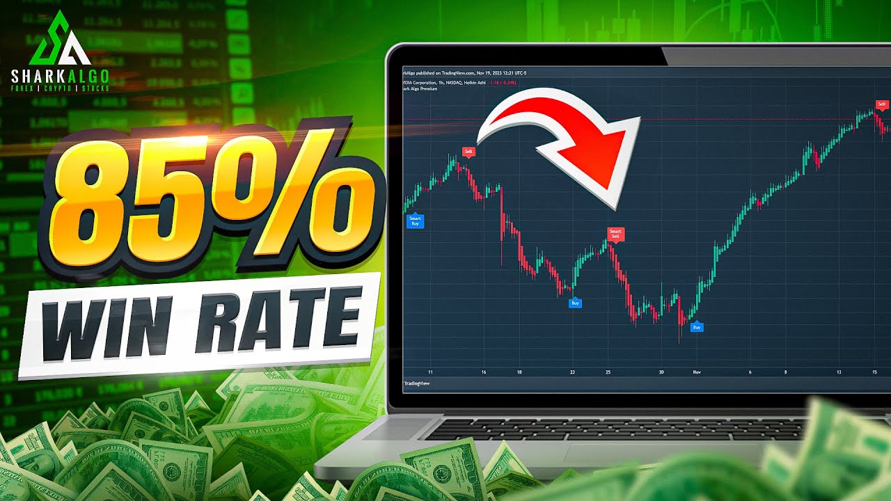 Secret Breakout Trading Strategy - Increase Profits! - YouTube