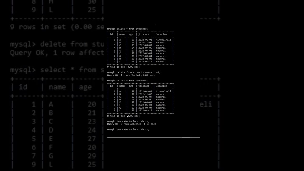 Drop And Truncate Difference In Sql Sql Examples Sql Coding Basic How Shorts Viral Sql