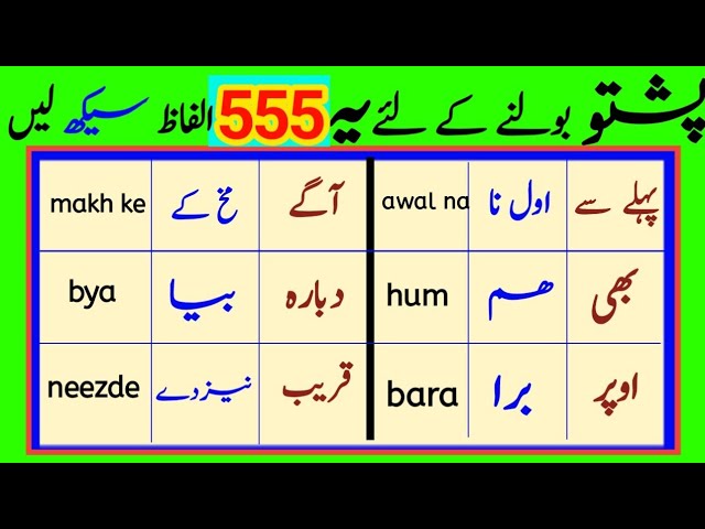 Basic Pashto Words 4000 English Essential Words In Pashto Pashto