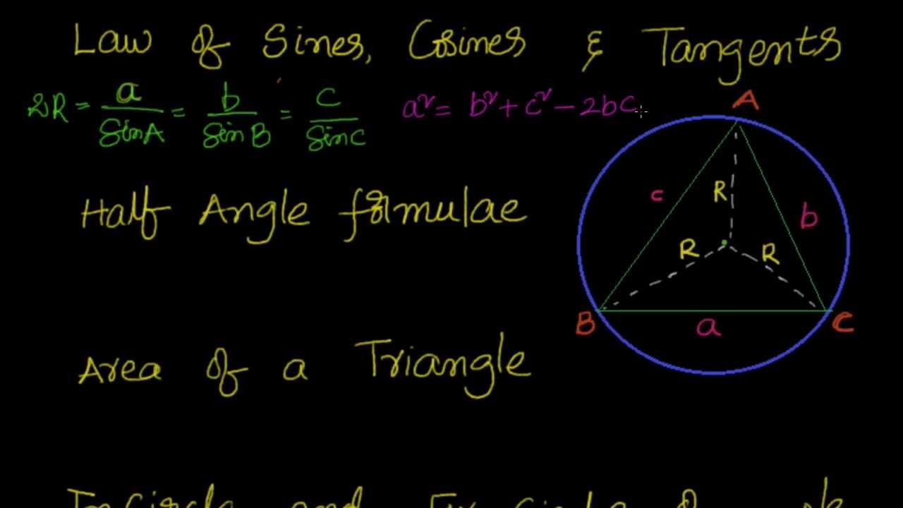 Properties of Triangles - Introduction - YouTube