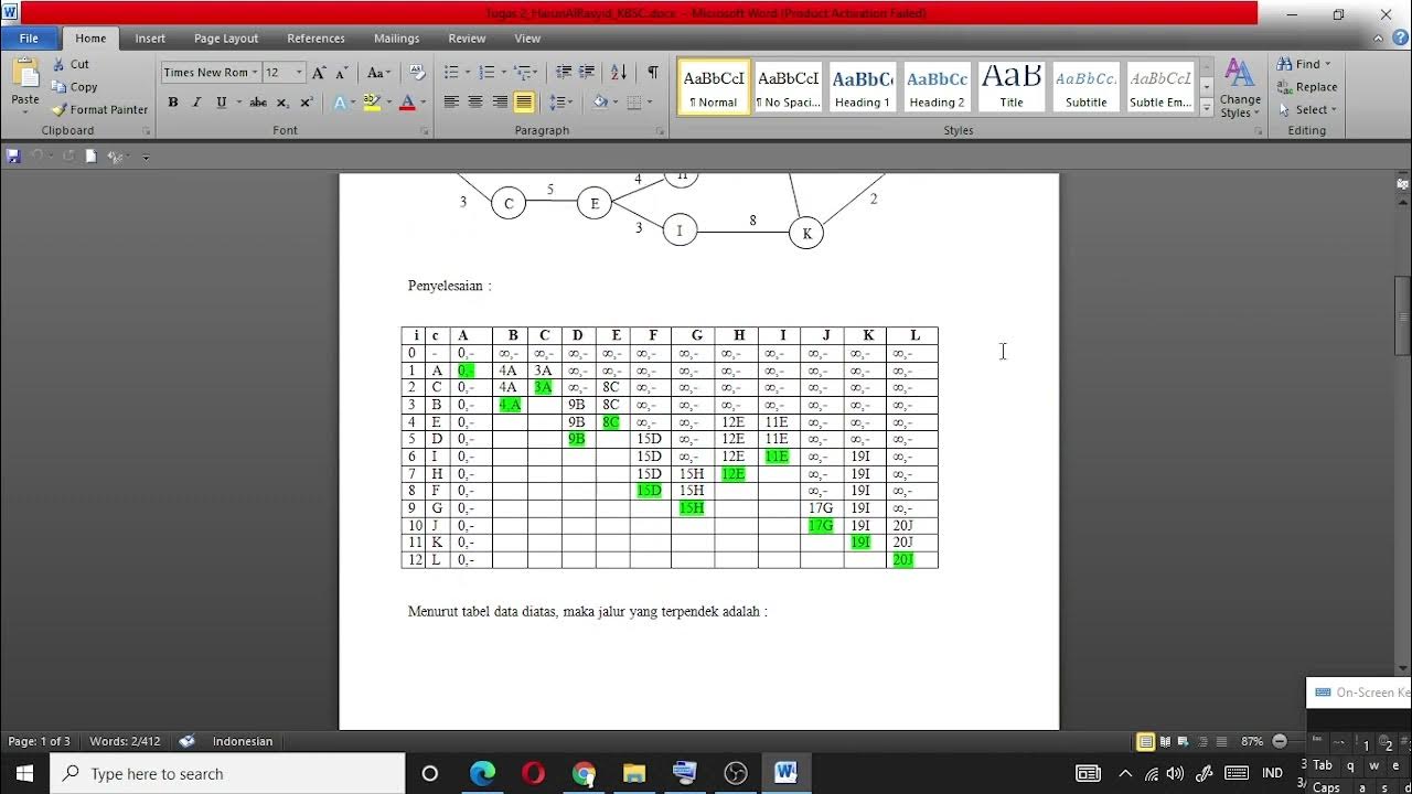 Algoritma Dijkstra & Algoritma A-Star untuk menemukan Shortest Path ...