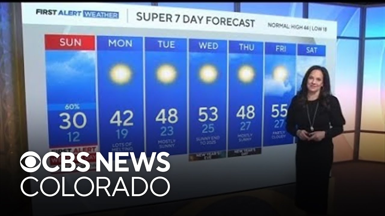 Colorado snow showers come to an end mid-day Sunday - YouTube