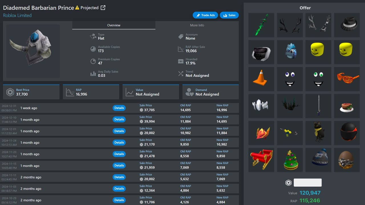 150K Limiteds for 100K Robux Deal! - YouTube
