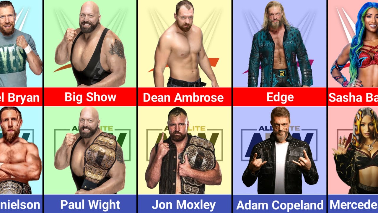 WWE vs AEW - Wrestlers Name Comparison - YouTube