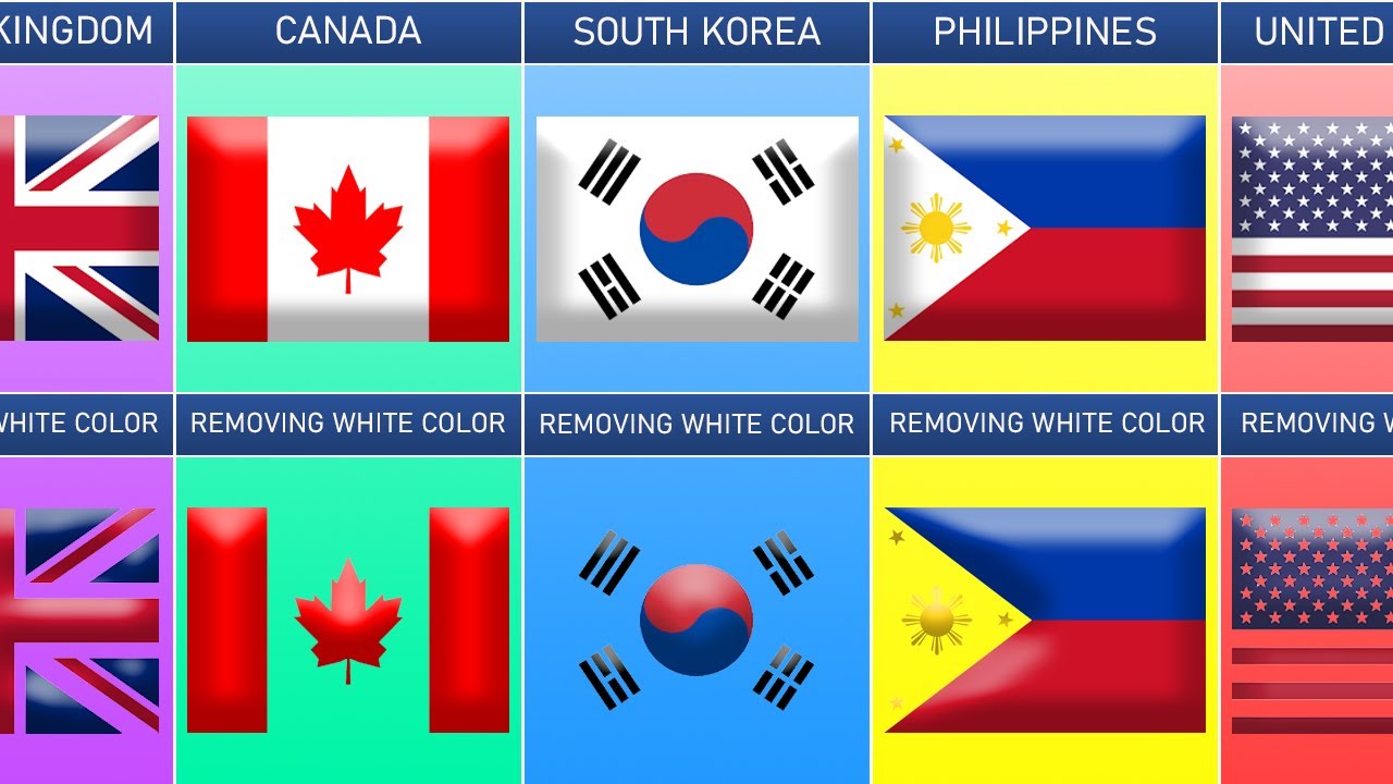Removing White Color the Flags of Every Countries | Fun with Flags ...