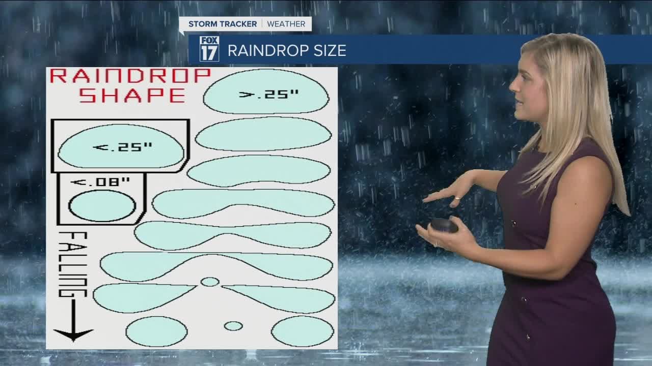 Raindrop shape and size - YouTube