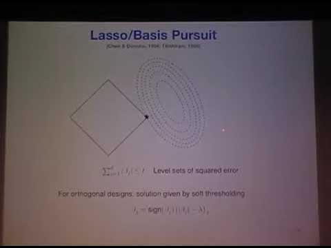Exploiting Sparsity and Structure in Parametric and Nonparametric Estimation – John Lafferty ...