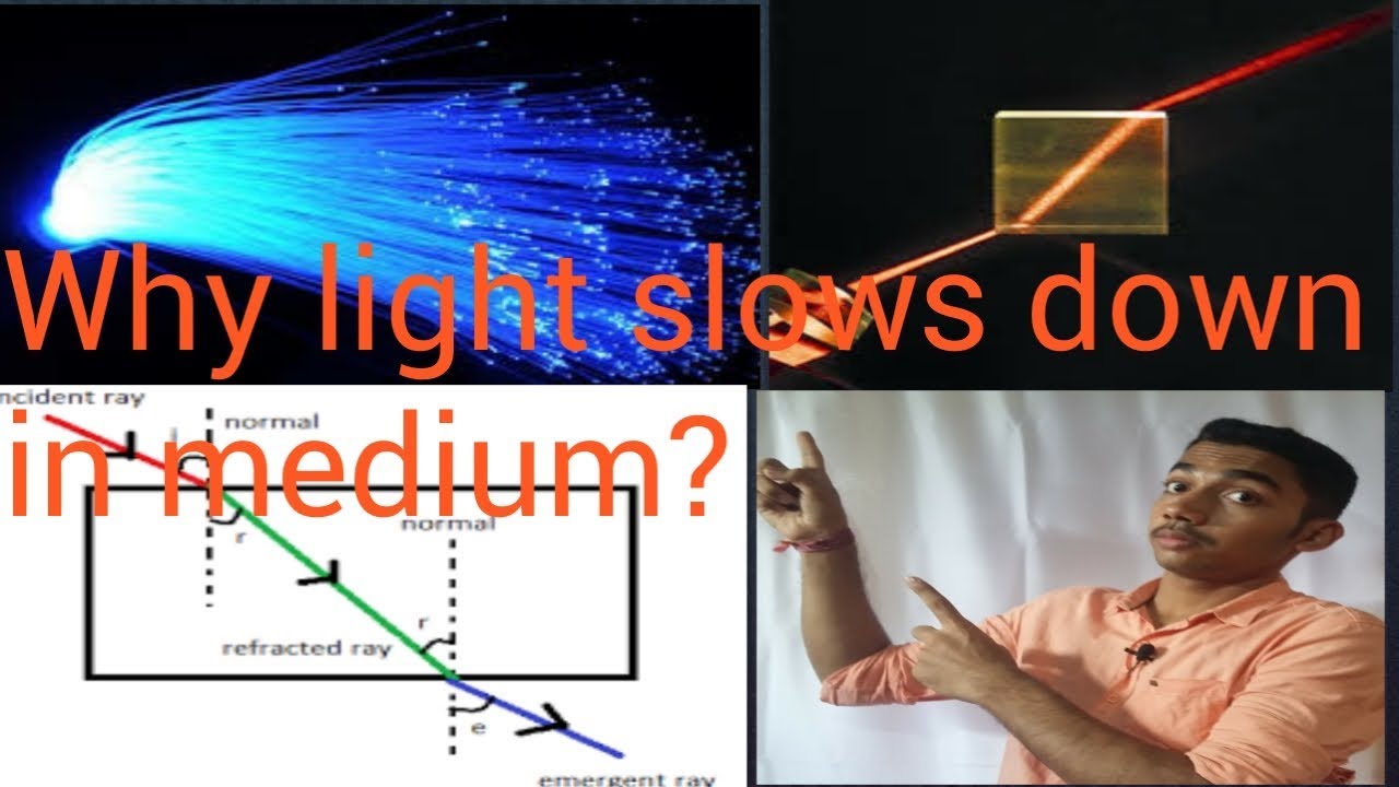 Why light slows down in some medium? - YouTube