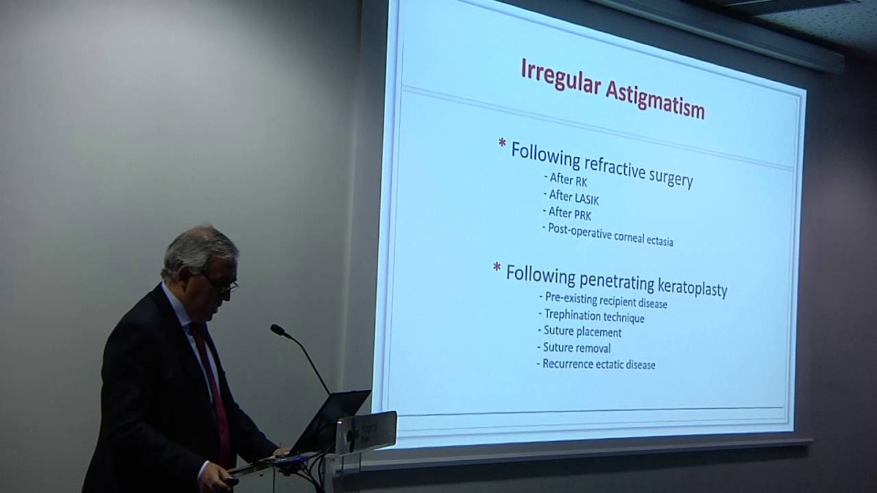 Prof. Dr. Joaquim Murta | Ametropia pós QP - Laser | Congresso ...