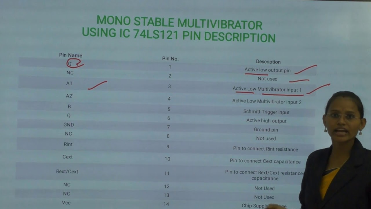 Monostable multivibrator IC 74LS121 - YouTube
