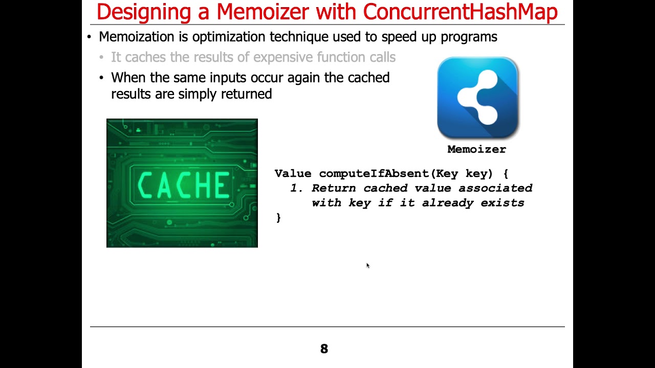 Java Concurrent Collections Part 2 Youtube 8814