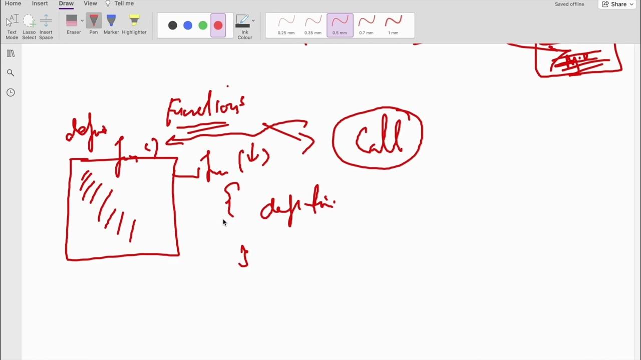 Day 5: Introduction to Functions in C Programing - YouTube