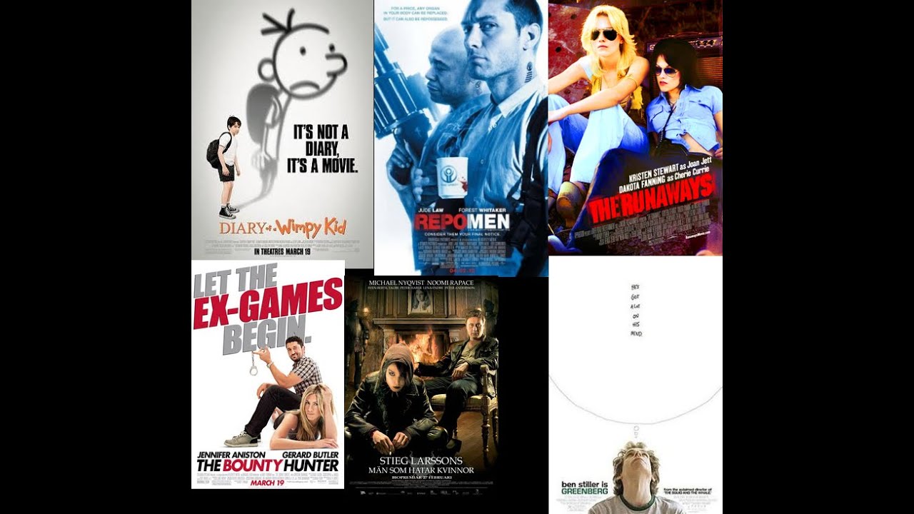 Time About The Movies - March 19, 2010 - YouTube