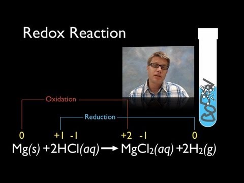Redox Reactions