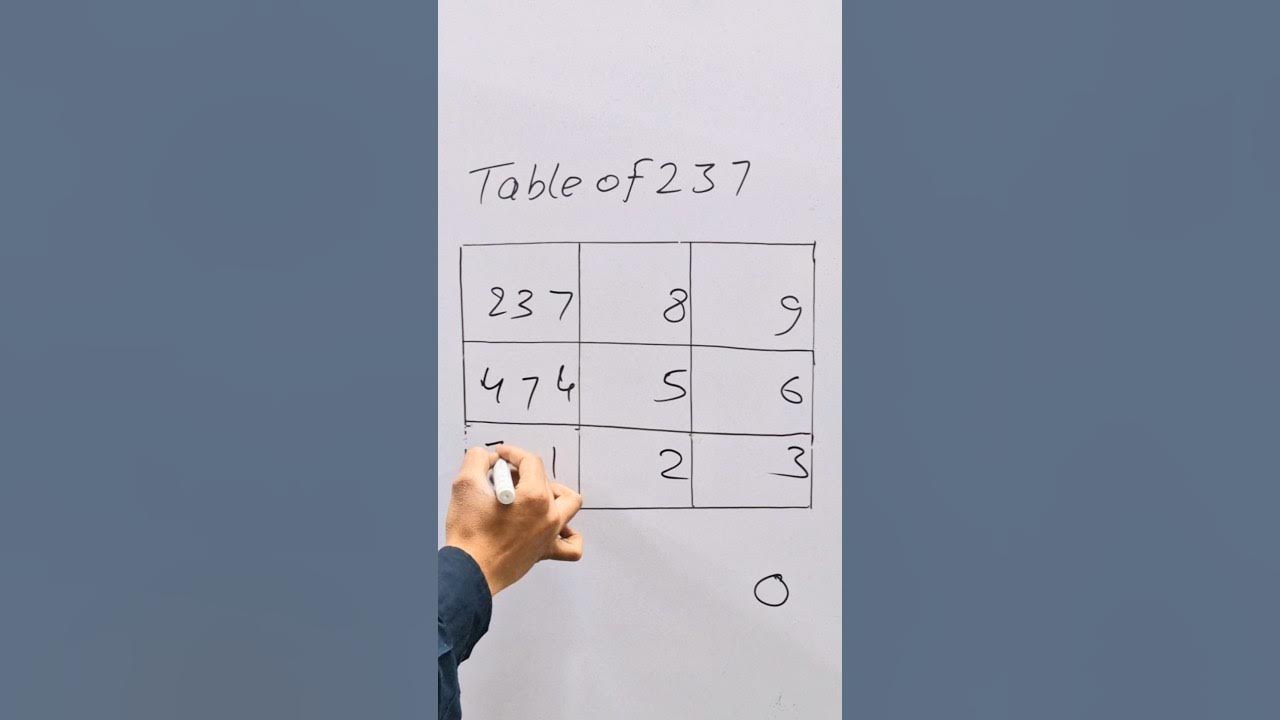 237 Table trick 🔥 | #shorts #reelsindia #table #tabletrick #maths # ...