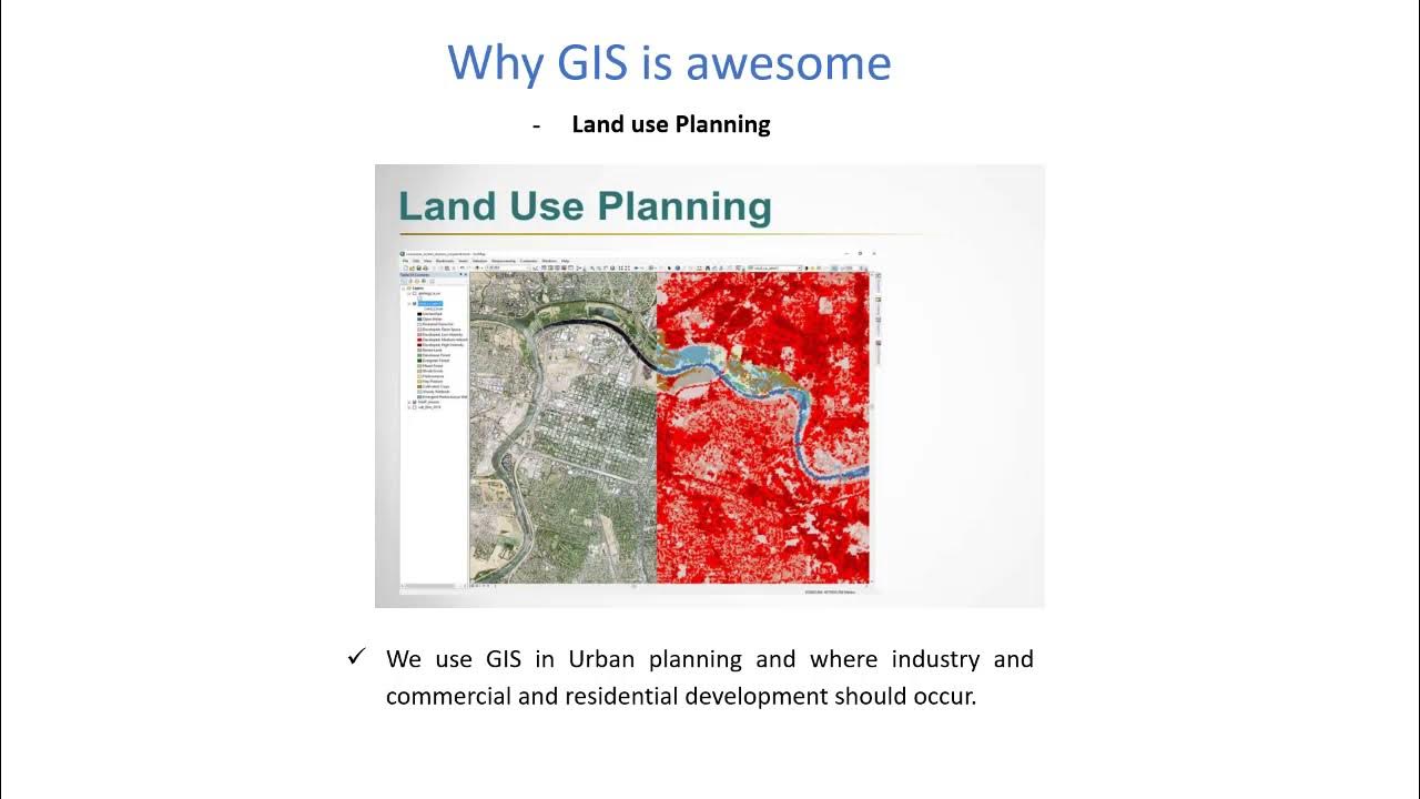 3rd Week online Lecture - Geomatics 2nd level - Fundamental of GIS ...