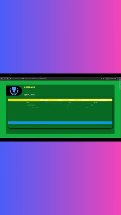 Bbl 23 Black Theme Cricket Scoring Software Cricket