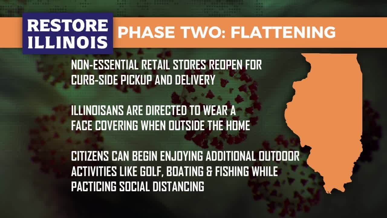 Restore Illinois 5-phase plan - YouTube