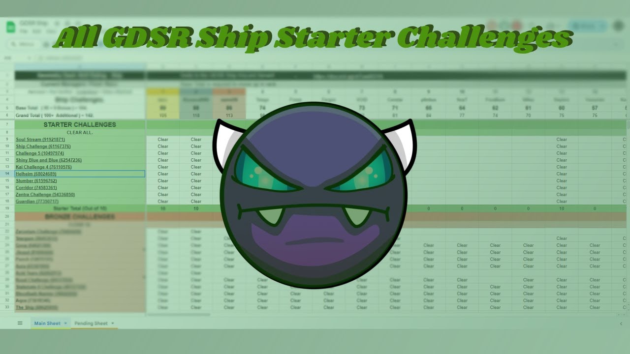 All GDSR Ship Starter Challenges Completed - YouTube