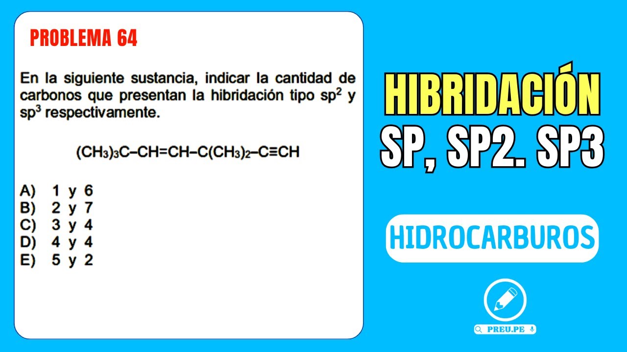 Hibridación sp, sp2, sp3 en carbonos - YouTube